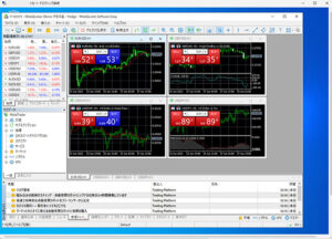XServer VPS for Windows Server利用方法:リモートデスクトップ接続と各種サービス/MT4設定